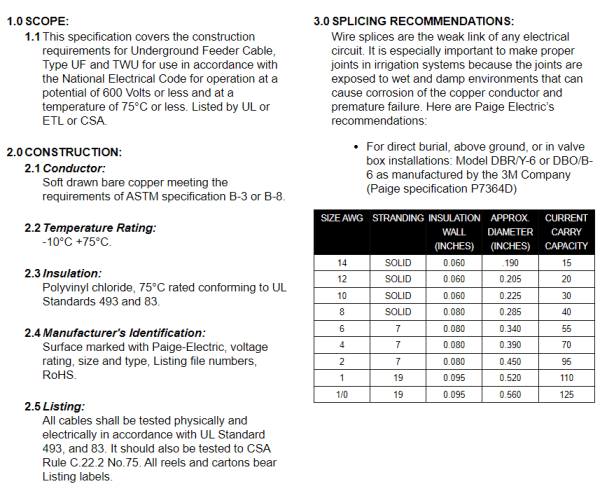 PAIGE (USA) 14 AWG Irrigation Cable - Irrigatorz
